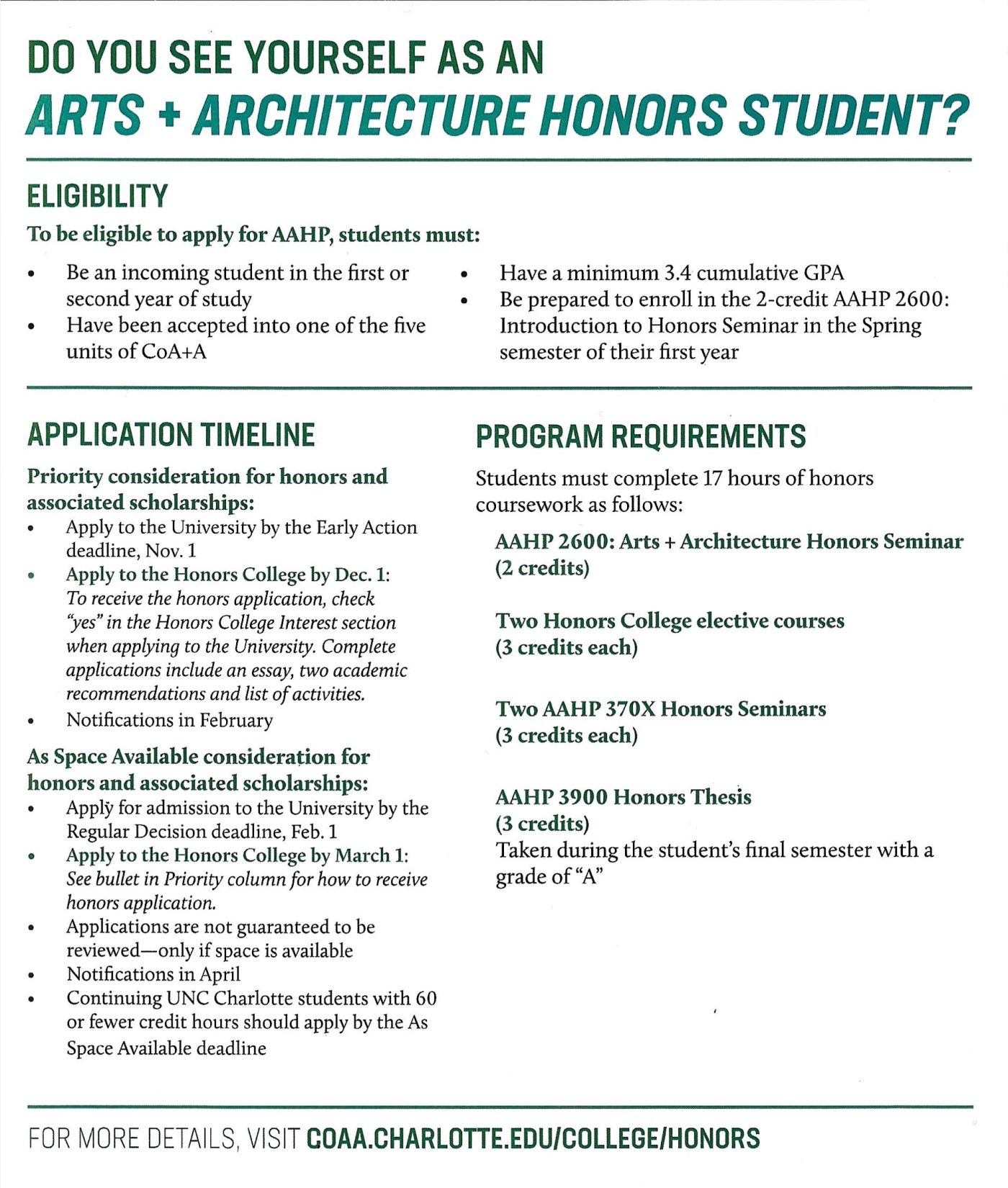 About Us – Honors College